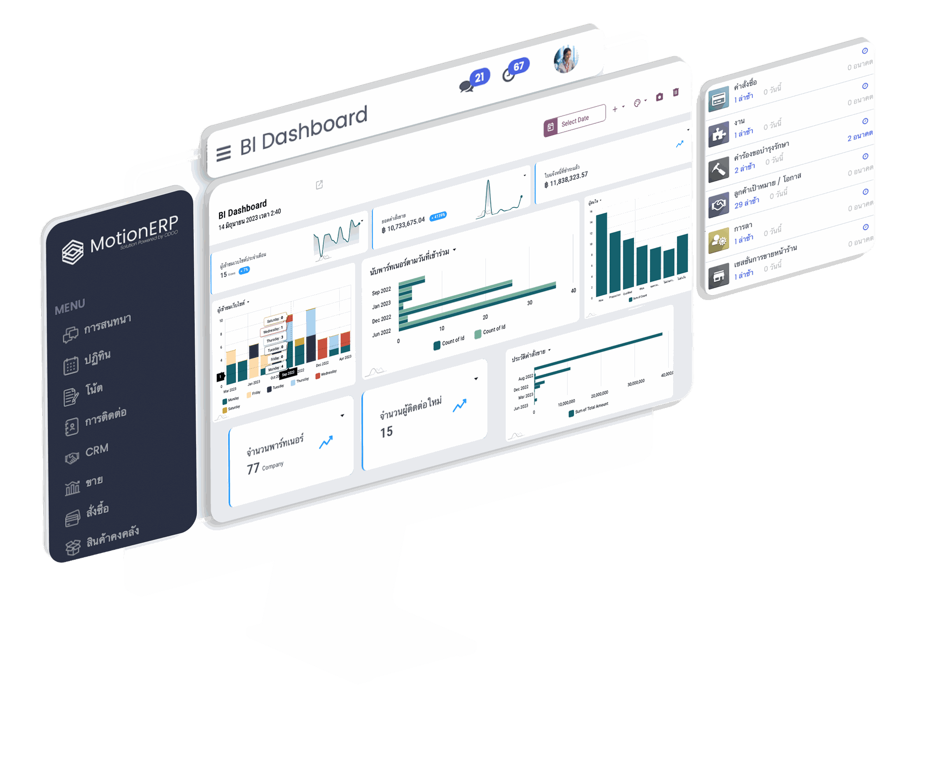 Business Intelligence BI | Dashboard Business Intelligence BI | Dashboard